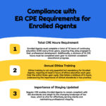 Enrolled Agent CPE: Continuing Education Requirements
