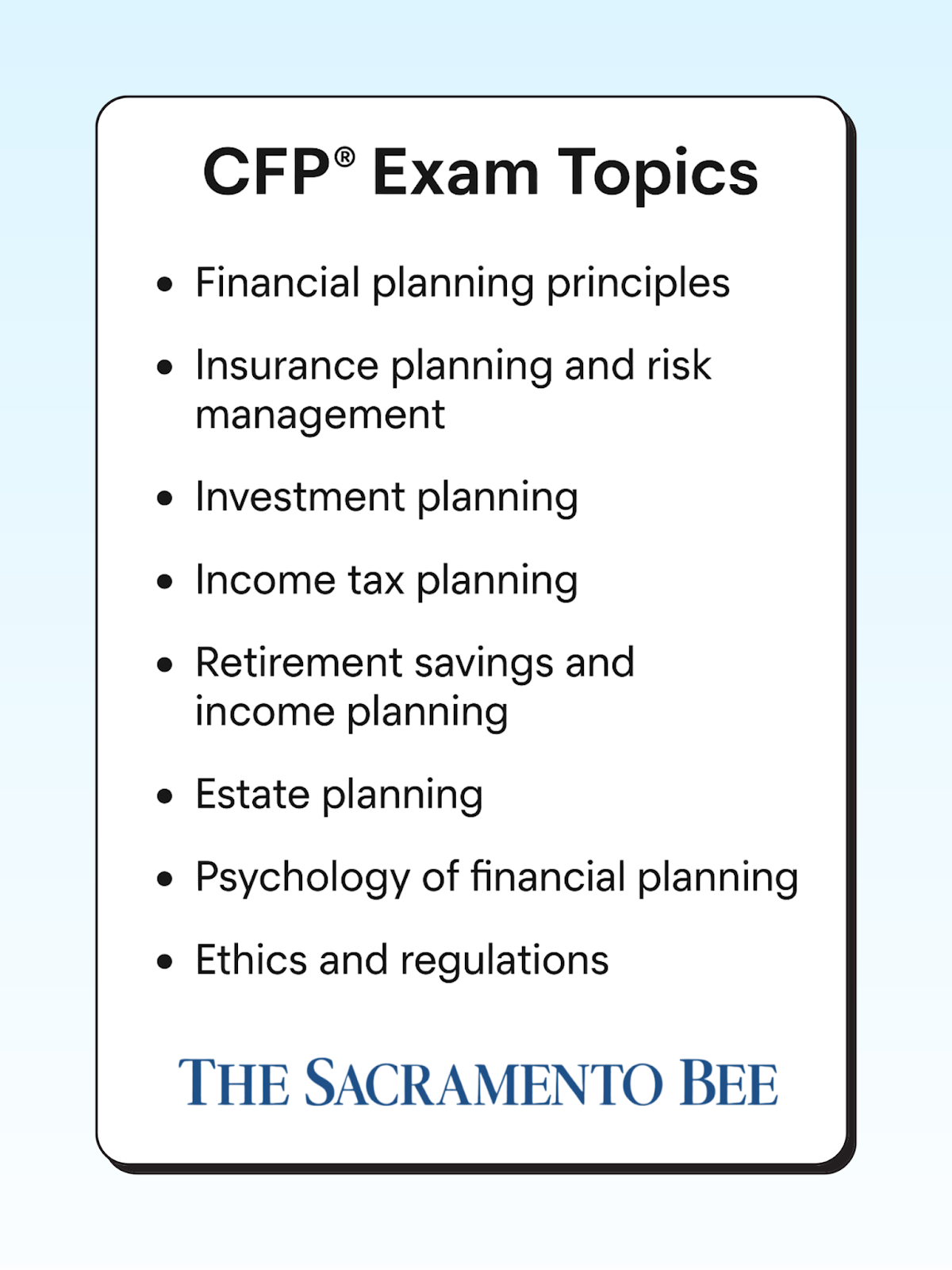CFP® Exam Practice Questions