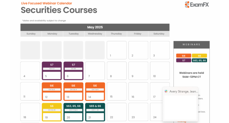 Best Series 24 Exam Prep Courses: Top Study Materials