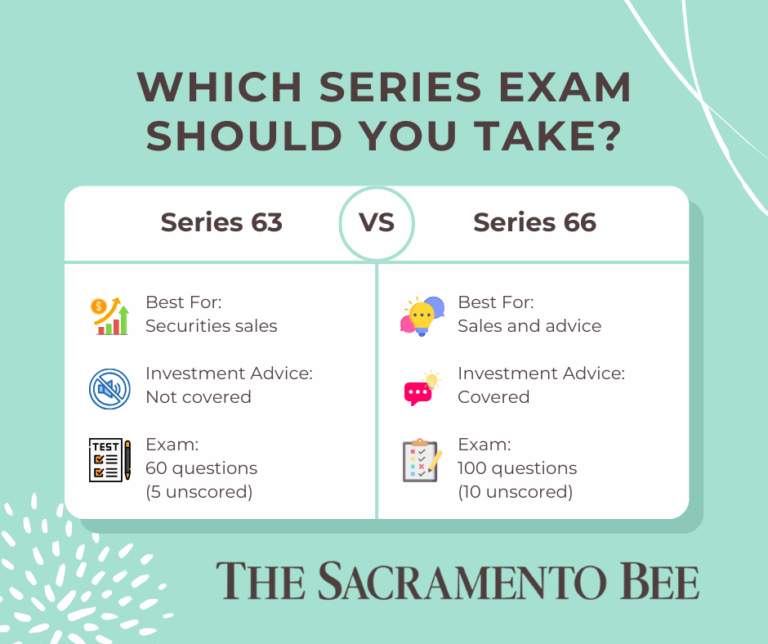 Series 66 vs. 63: Choosing the Right License for Your Career