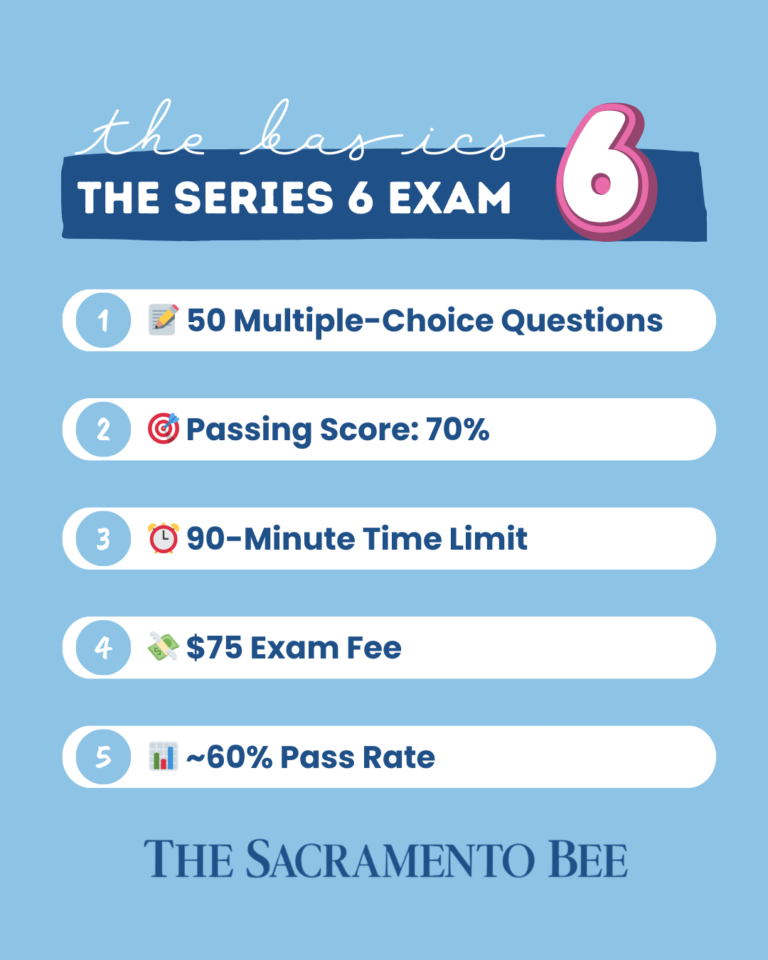 What Is a Series 6 License? Everything You Need to Know