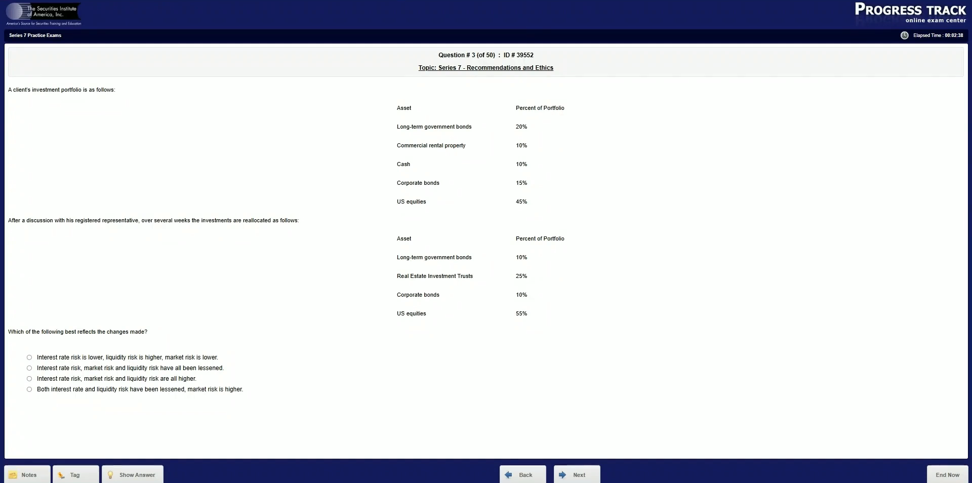Securities Institute of America Review + Pros and Cons