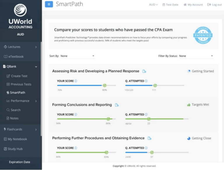 UWorld Coupon Discount Codes: Save $1,800 Off Promo