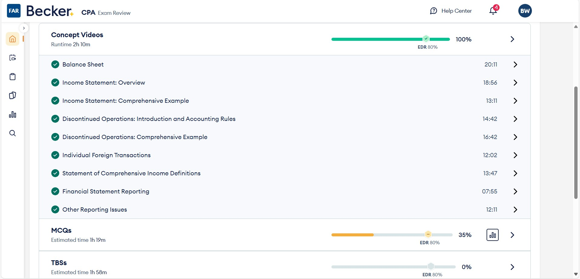 UWorld vs Becker CPA Review