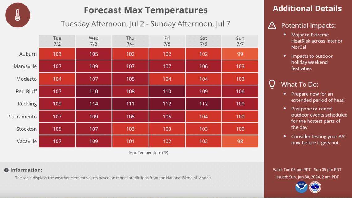 Sacramento CA triple-digit heat wave visualized in maps | Sacramento Bee